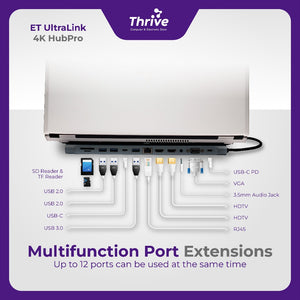 ET UltraLink 4K HubPro - USB Type-C Hub 12in1 Adapter Docking Station ...